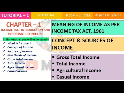 Basic Concepts of Income and Important Definitions | Heads of Income | {CH-1}