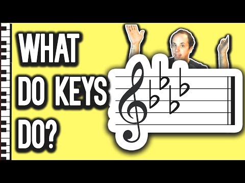 What it Means to Play Piano in a Certain Key