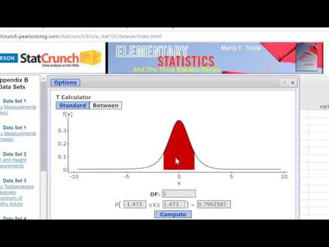Homework Help: T-CDF, StatCrunch, TI-84