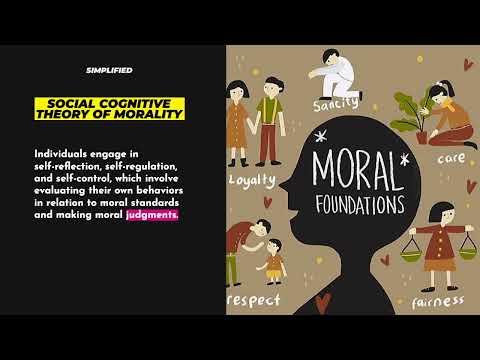 Social Cognitive Theory of Morality #simplified #psychology #sociology
