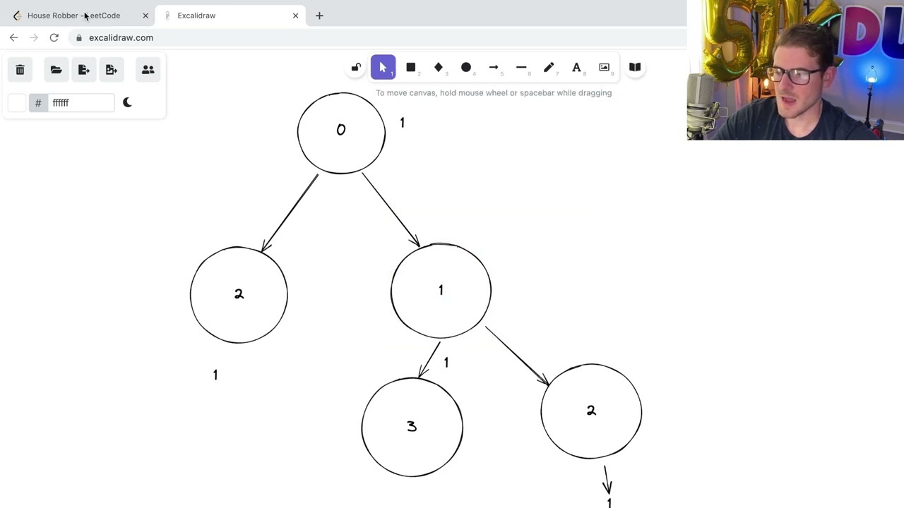 Learning to solve dynamic programing leetcode problems will make you look smart