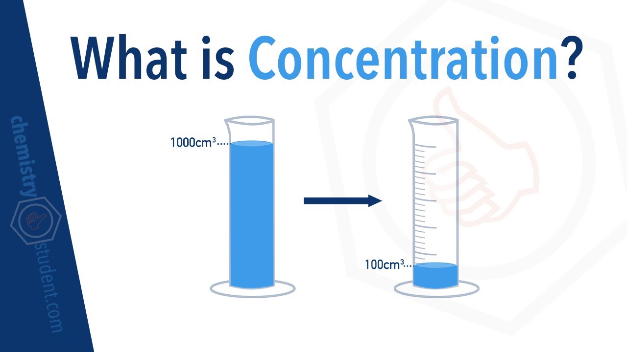 What is concentration?