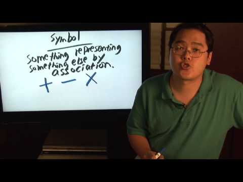Math Lessons : What Is a Symbol?