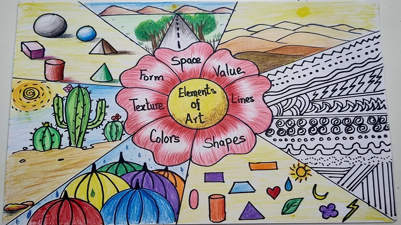 Elements of Art/Art Lesson Plan / Creative and easy Poster/Elementary and Middle school art project