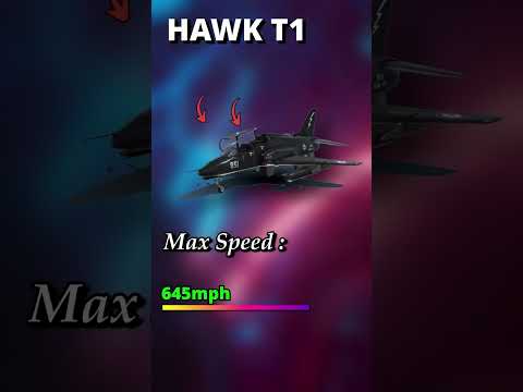 How Much do the Red Arrows Jets Cost?