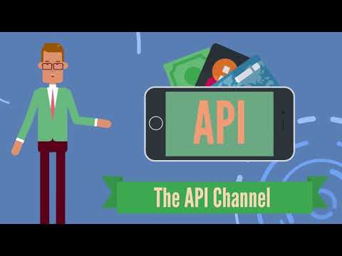 Open Banking as a Business Strategy