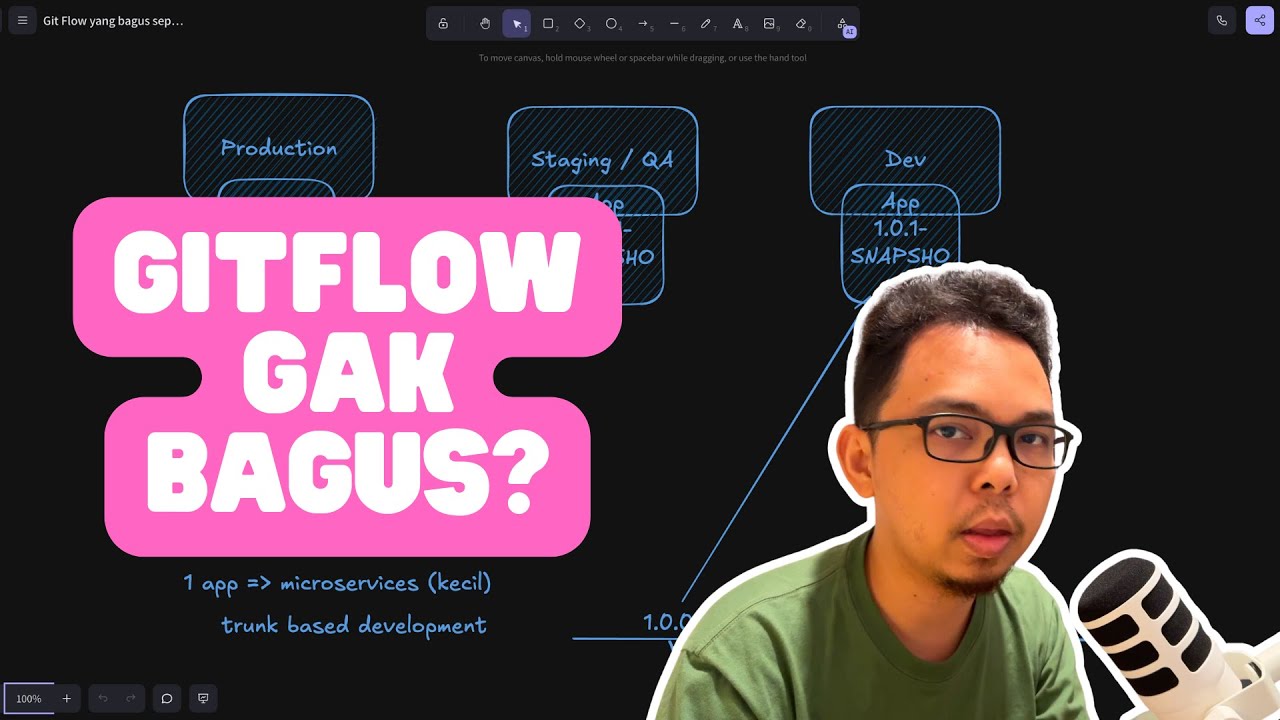 Gitflow gak bagus?