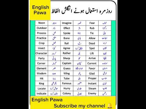english words with meaning in urdu || words meaning