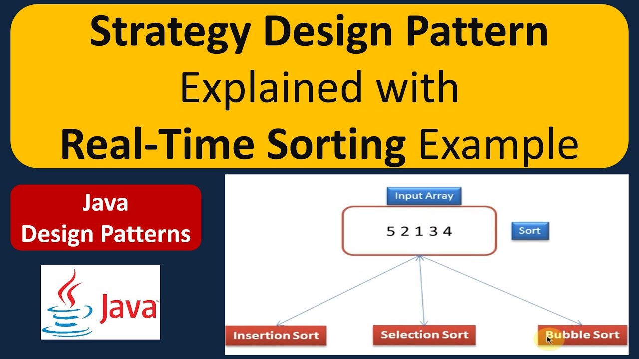 Strategy Design Pattern Explained with Real-Time Sorting Example