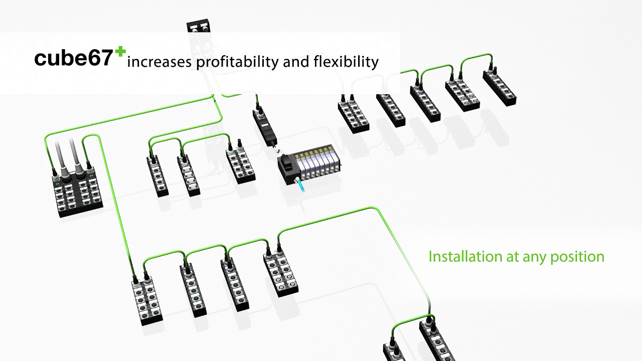 Murr Cube67+ Modular field bus System