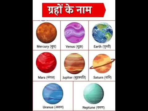 सौरमंडल के नाम | Solar system name in hindi to english |#earth #mercury