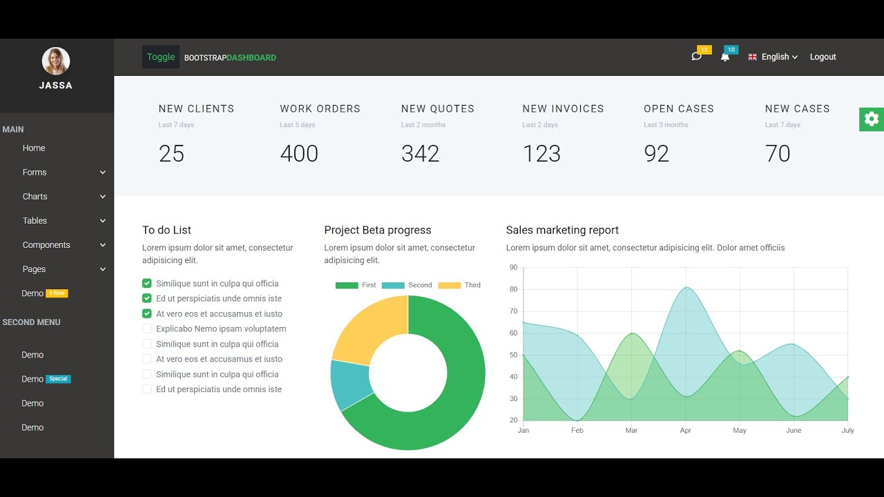 Angular Admin Dashboard: Free & Customizable