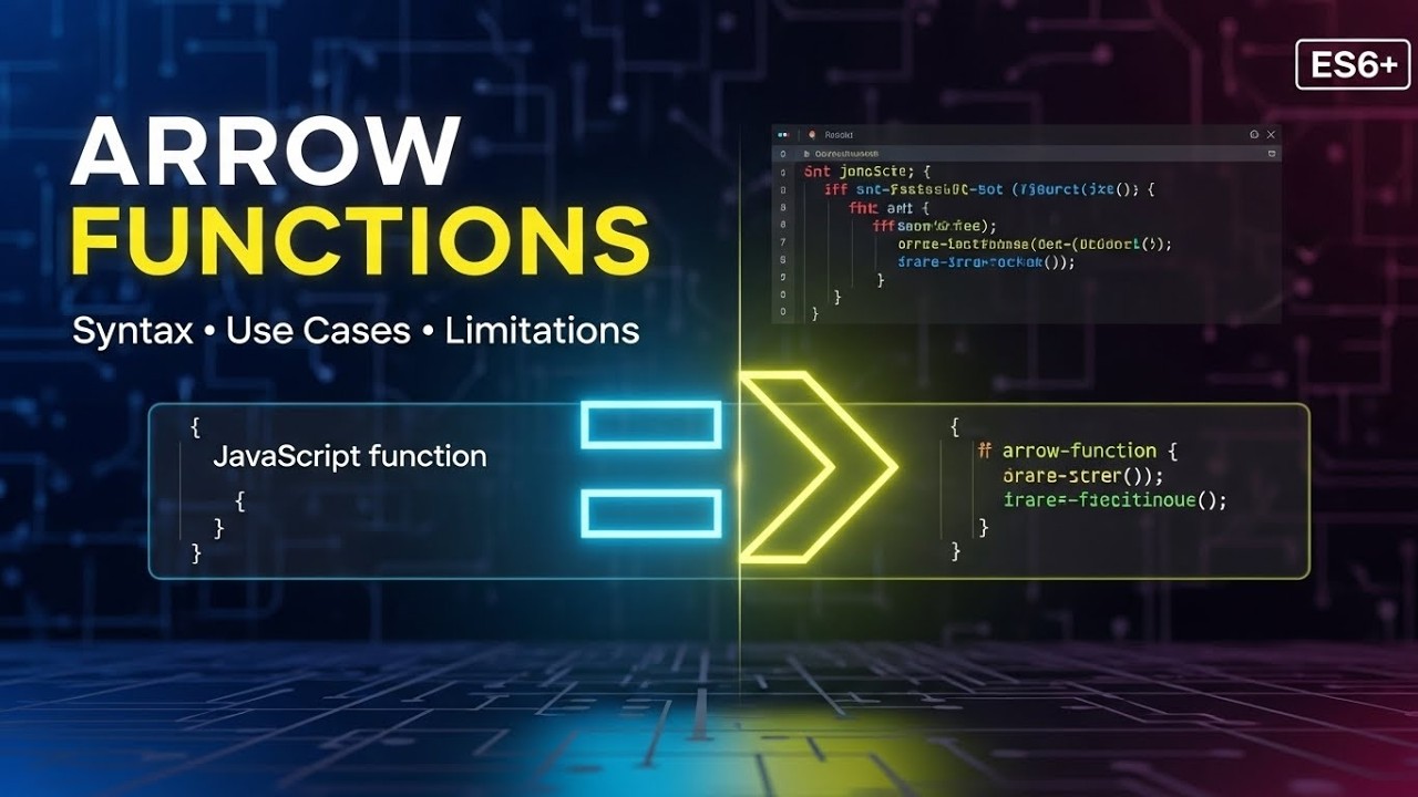 052 Master ES6 Arrow Functions in JavaScript | Complete Tutorial