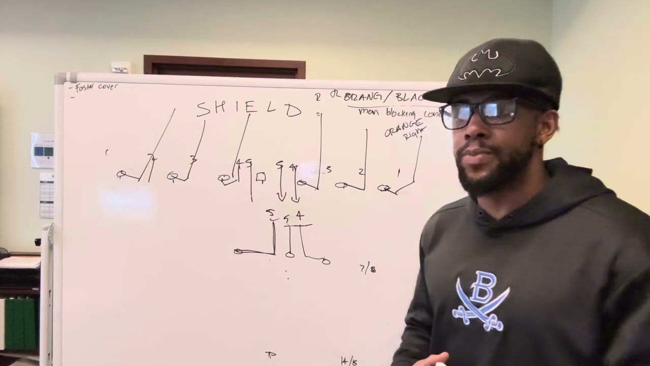 Shield Punt - Coach Gray Pt. 2