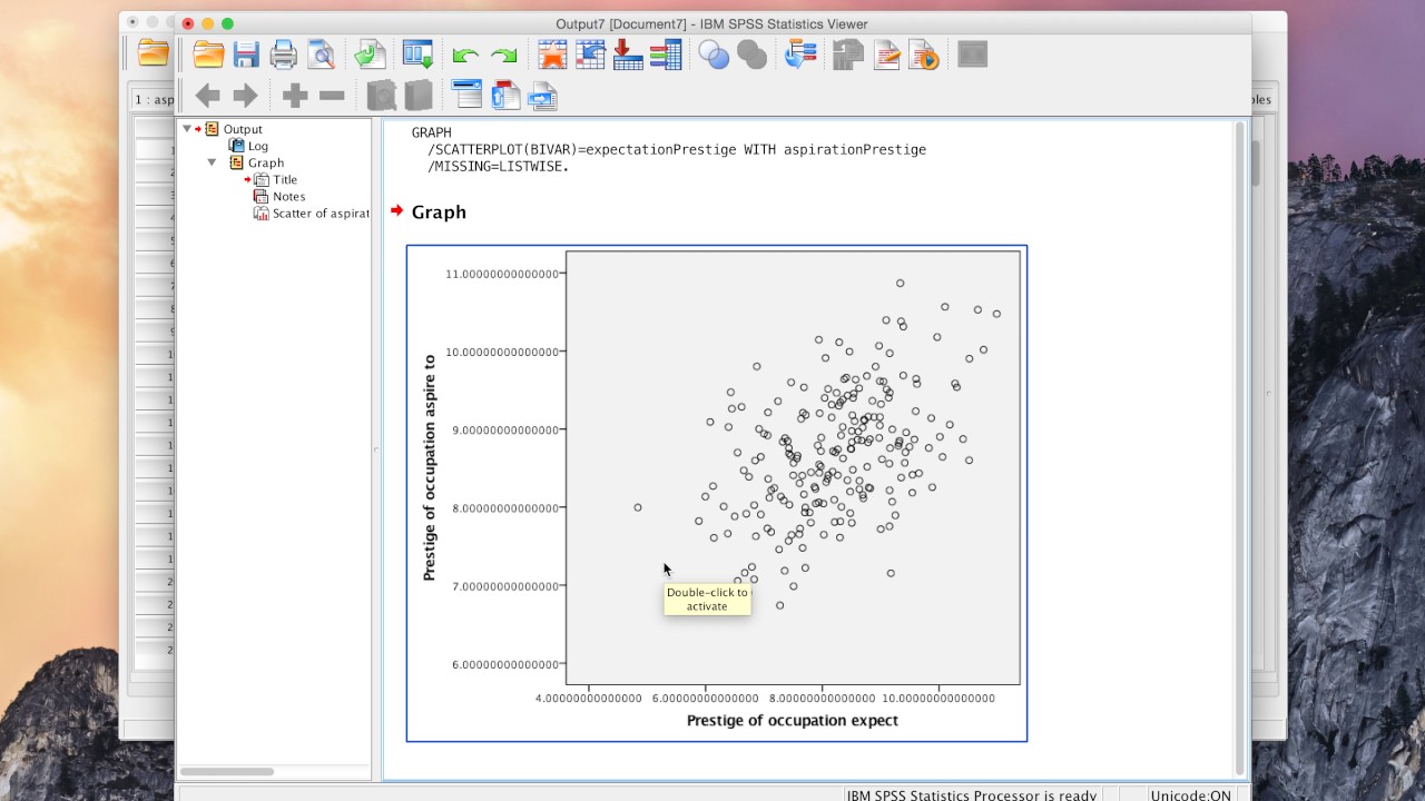 Bivariate correlation analysis