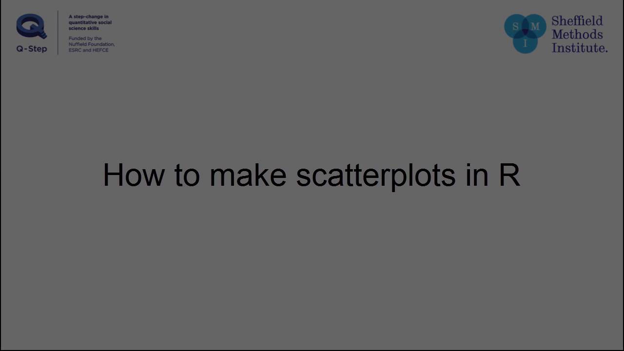 How to make scatterplots in RStudio using ggplot2