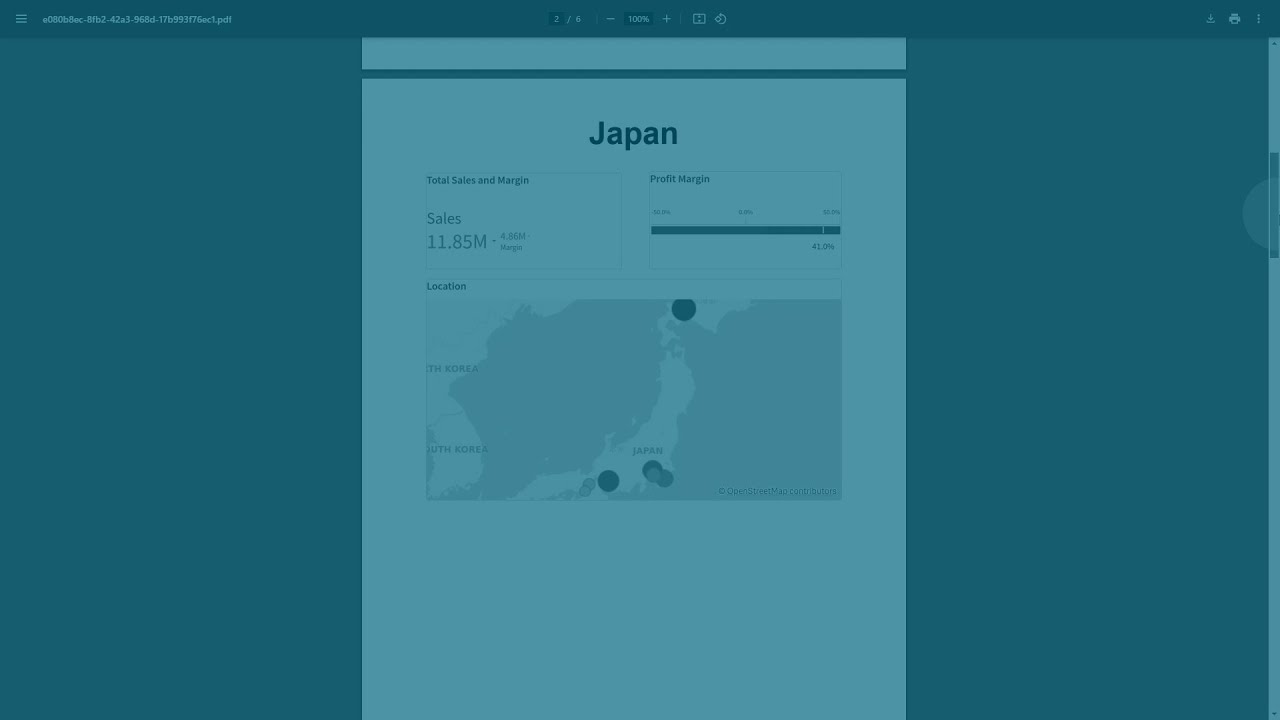 Creating PixelPerfect reports with levels