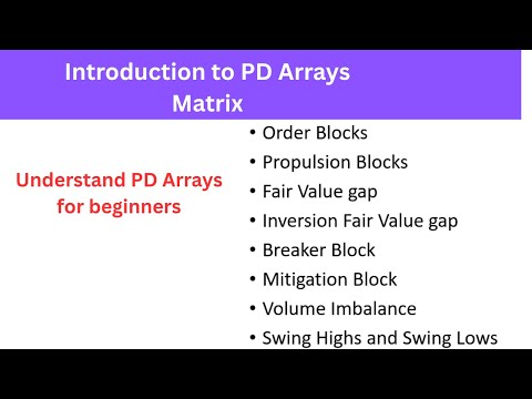 Master the PD Array Matrix: Essential ICT Trading Foundation Explained