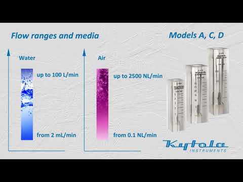 Kytola variable area flow meters for water and air, models A, C and D