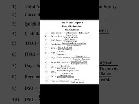 ||Financial Ratio Analysis||Full Formula|| #shorts #onlineclasswithbibek #formula