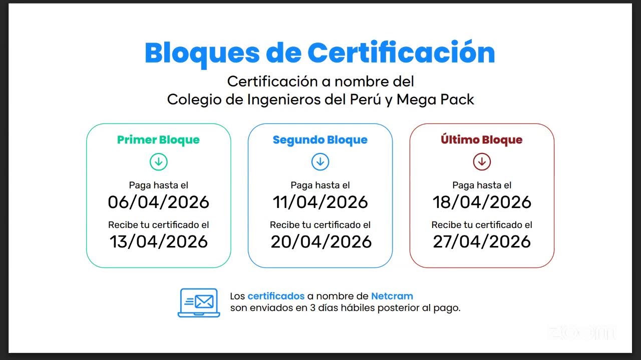 🦺🌍SESIÓN 08 - INTERPRETACIÓN DE LA NORMA ISO/IEC 17025:2017🦺🌍