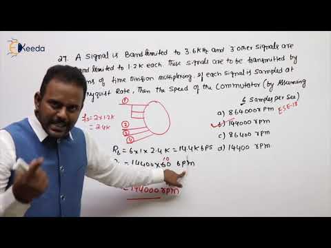 Solving Problems On Time Division Multiplexing (TDM) In Communications - GATE Video Lecture ...