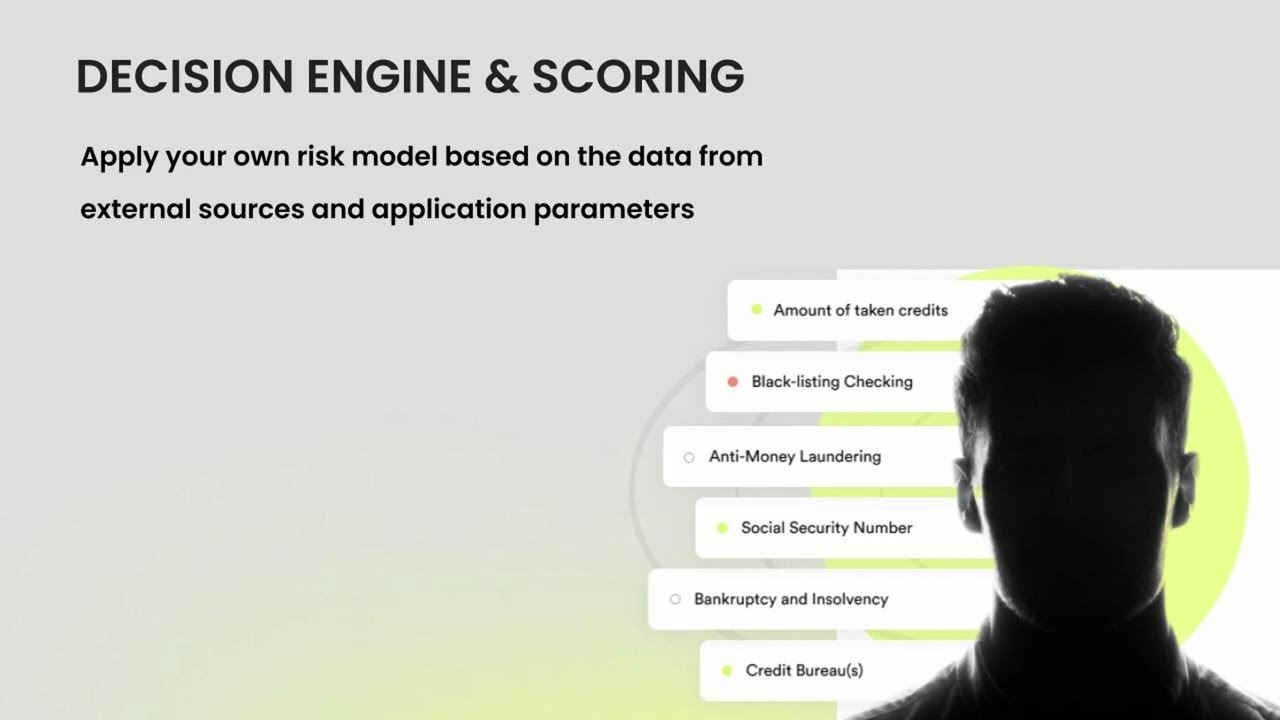 Neofin Decision Engine