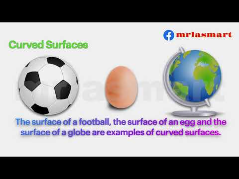 I ❤️ Geometry | Plane and Curved Surfaces | Geometry Basics | Merryland Academy Digital Classroom
