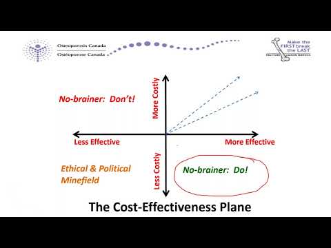 FLS works - FLS is worth it!