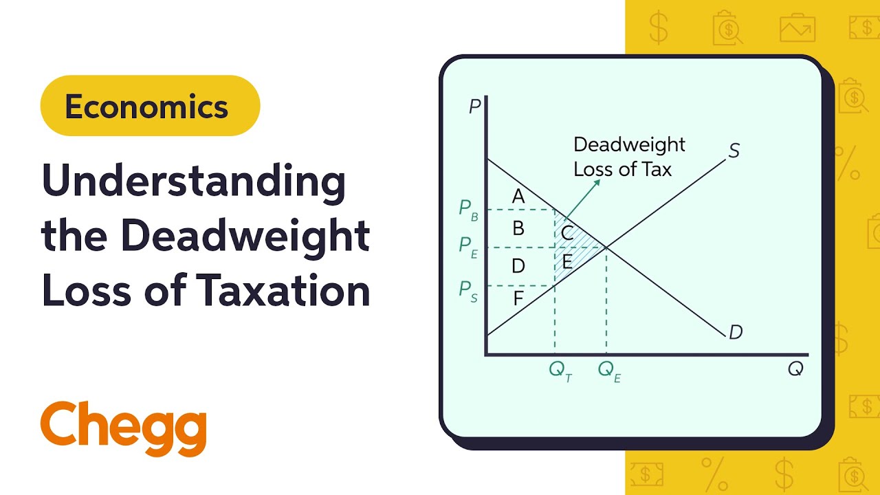 Understanding the Deadweight Loss of Taxation | Microeconomics