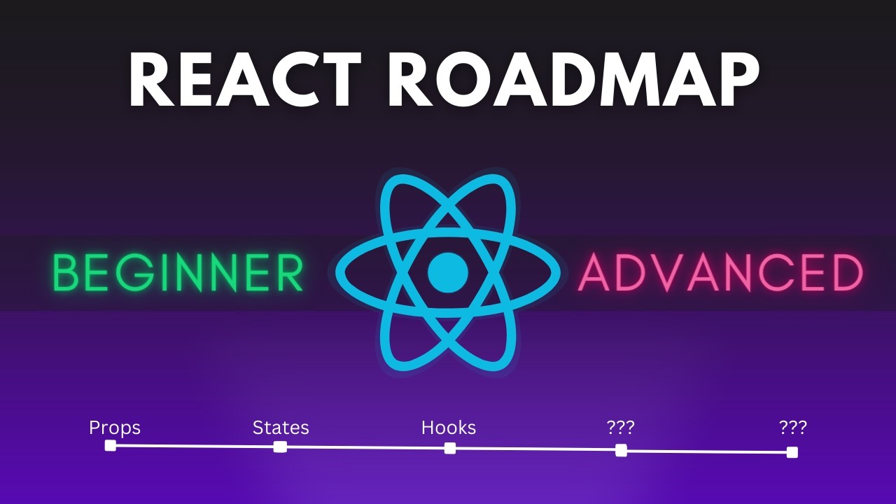 How To Learn React In 2024 - React Roadmap