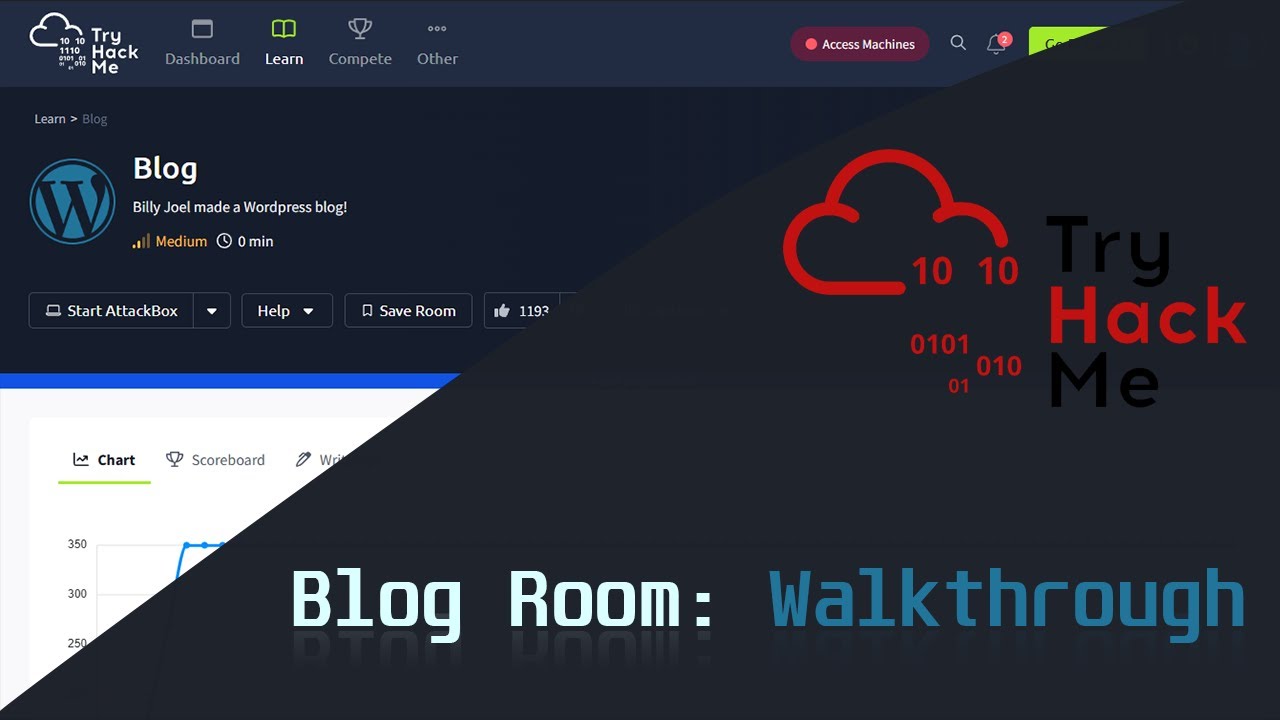 Blog Room: TryHackMe Walkthrough | Beginner-Friendly Cybersecurity & CTF Guide