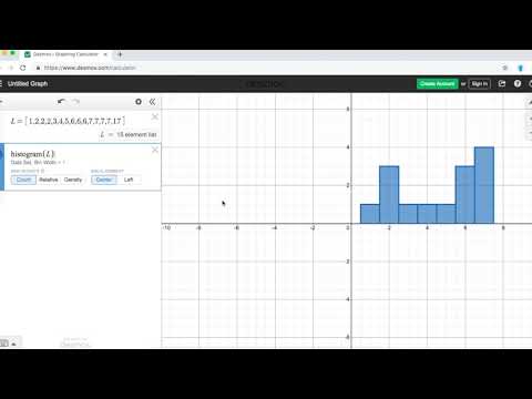 Creating Historgrams on Desmos