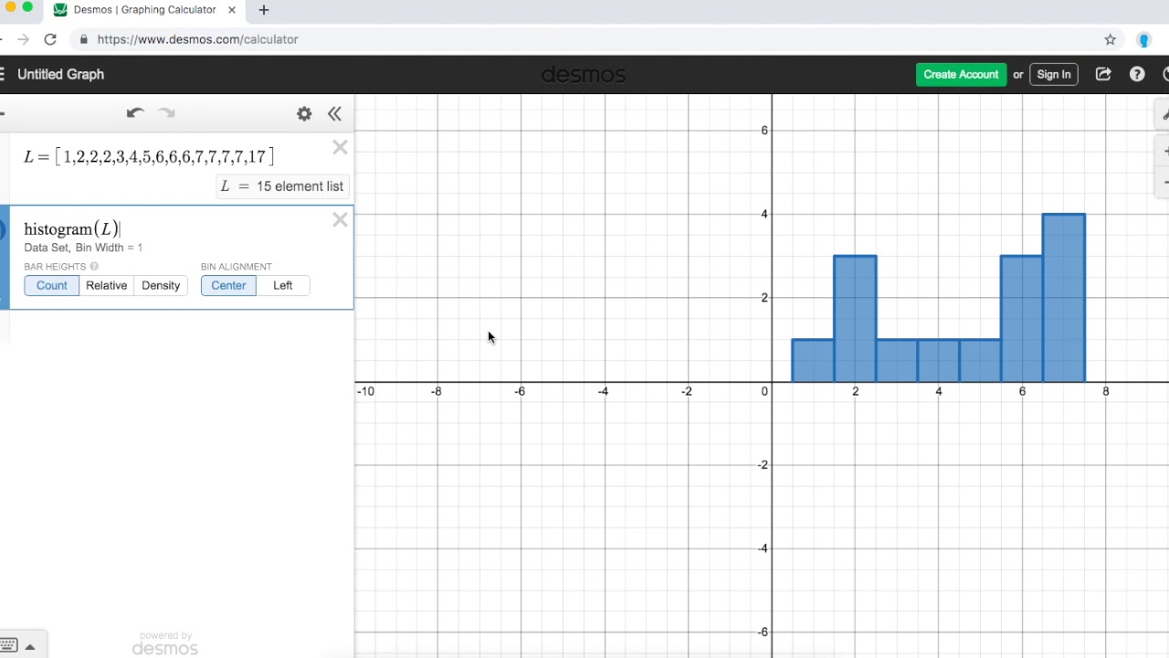 Creating Historgrams on Desmos