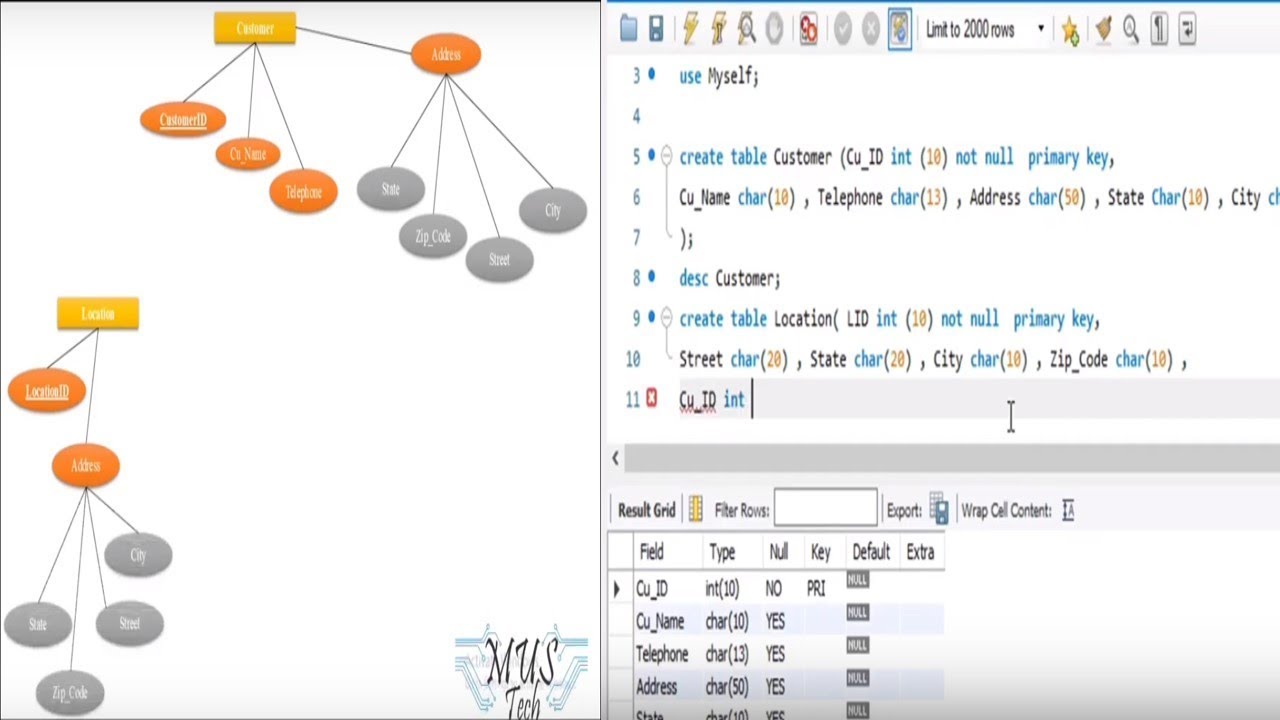 How to Create a Simple Database on MySQL & Drawing The Diagram