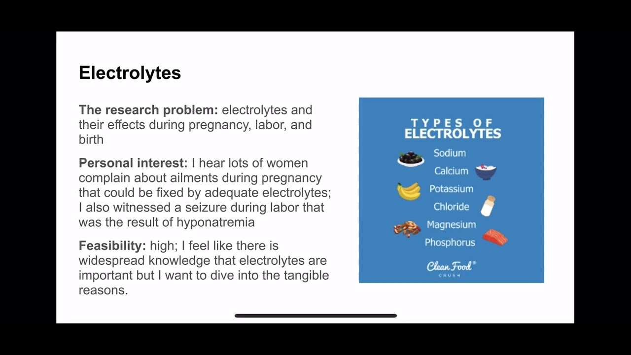 The Research Problem PowerPoint