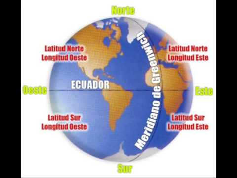 D4: A través del trabajo cooperativo, señala los puntos (polos, cenit ...