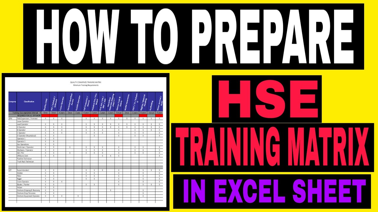 How To Prepare HSE Training Matrix || Benefits of HSE Training Matrix