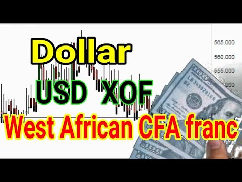 USD / XOF - US Dollar West African CFA franc ( Overview )