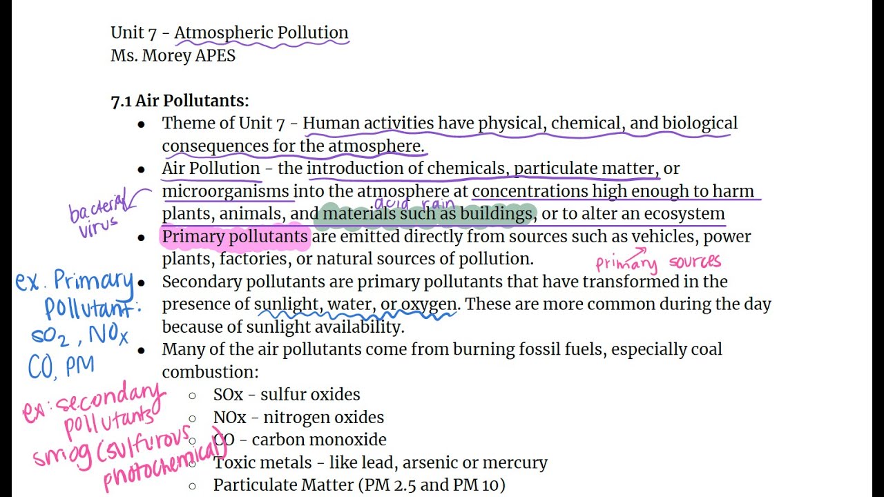 APES Unit 7 Study Guide Review!!