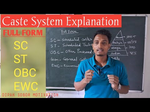Caste System Explanation।।SC, ST, OBC, EWC& General Full Form//What is The Meaning of Caste?