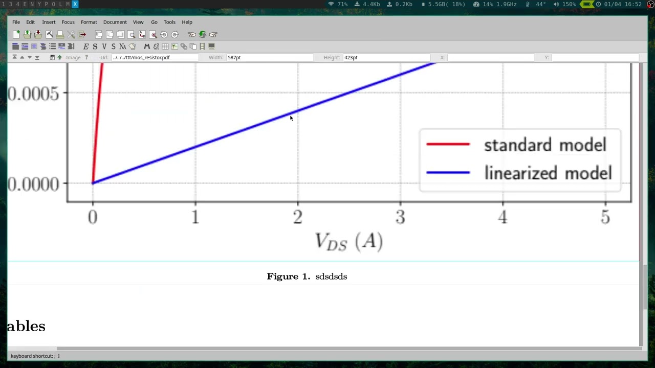 How to easily type your (scientific) notes with TexMacs
