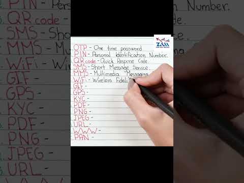 Unveiling Full Forms: A Deep Dive into the Abbreviations that Shape Our Everyday Lives