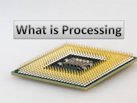 What is Processing?(Urdu/Hindi)