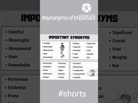 synonyms of Important|Learn spoken English in one minute#Advanced english vocabulary builder#shorts
