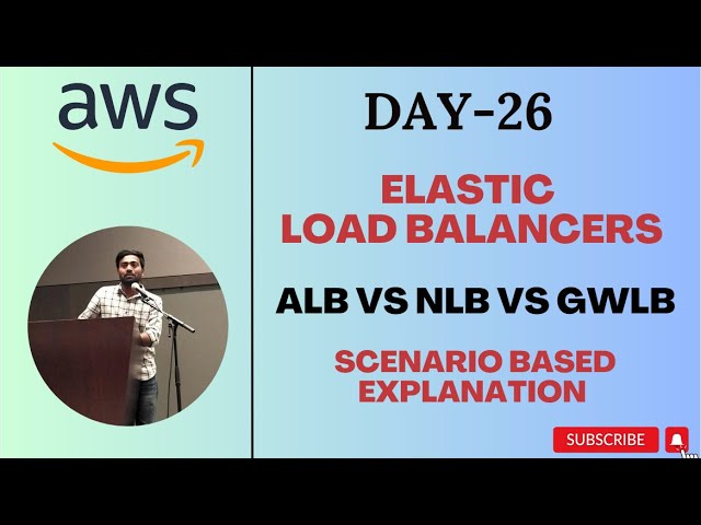 Understanding AWS Load Balancers: A Detailed Comparison of ALB, NLB ...