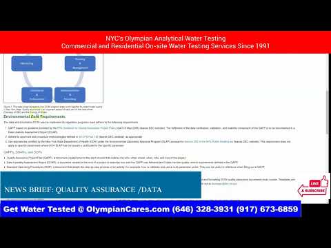 Manhattan Professional Water Testing Near Me - Quality Assurance and Quality Control