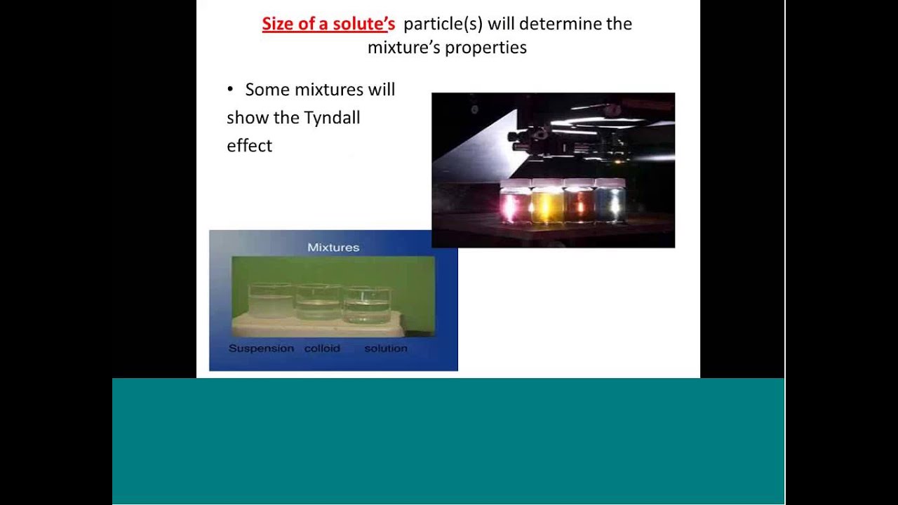 Mixtures