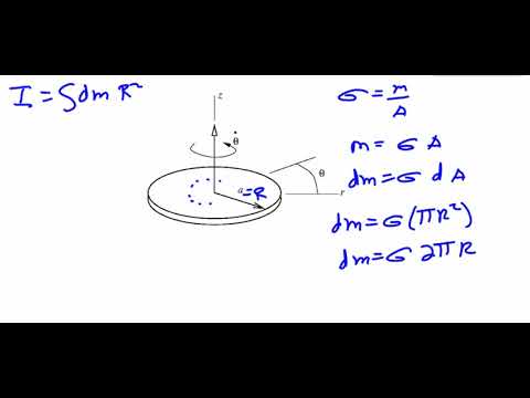 Derivation of the Moment of Inertia for a Rotating Disk