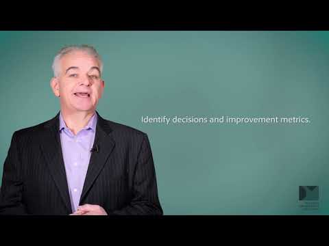 James Taylor | Decision Management Solutions